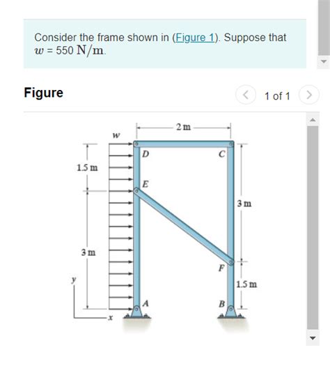Solved A Determine The X And Y Components Of Force Which