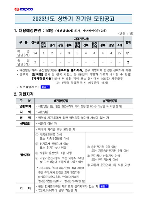 한국전력공사 채용형 인턴 신입배전 송전 채용 공모전 대외활동 링커리어