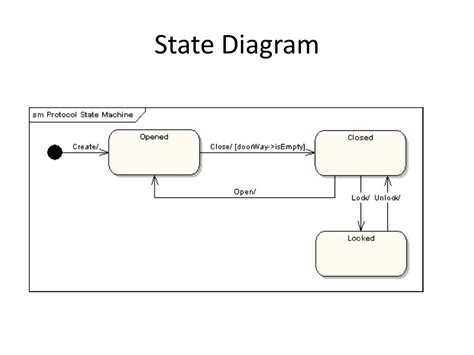 PPT Gambaran Umum UML PowerPoint Presentation Free Download ID 2961607