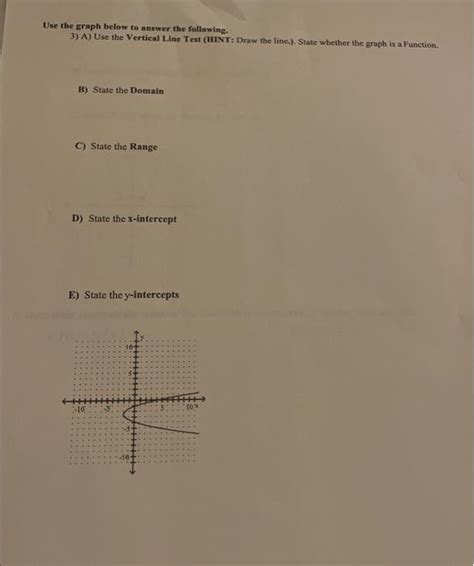 Solved Use The Graph Below To Answer The Following A Chegg