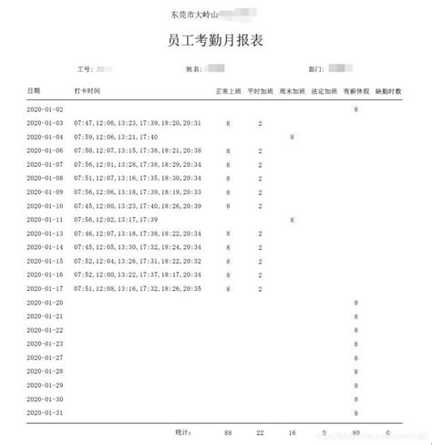 Qt PDF输出实践 CSDN博客