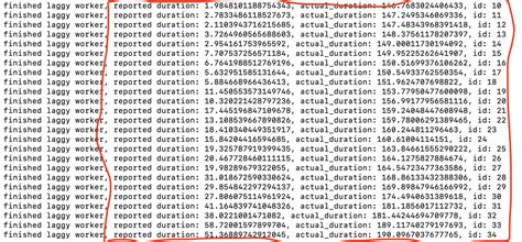 Enormous Overhead From Mpgetcontextspawn · Issue 77050 · Pytorchpytorch · Github