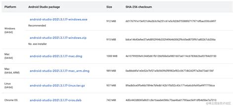 【android】 Sdk安装指南（超简单！！）如果想做移动端测试，android Sdk是必须要安装的。本章主要给大家 掘金
