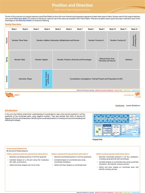 tp2 m 2567177 year 6 position and direction planit maths steps to