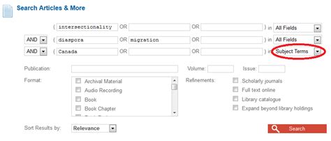 Boolean Searching Race Class And Gender A Course Resource Guide