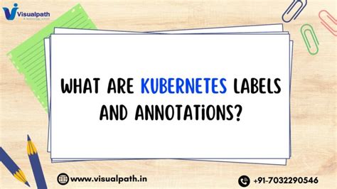 Ppt Best Docker And Kubernetes Training Docker And Kubernetes