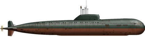 Charlie Class Submarines