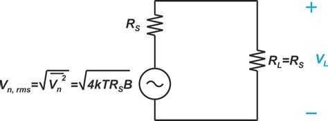 Understanding The Rf Noise Figure Specification Technical Articles