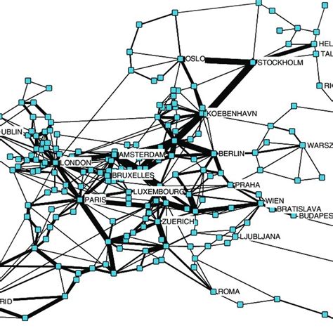 Pdf The Geography Of Internet Infrastructure An Evolutionary Simulation Approach Based On