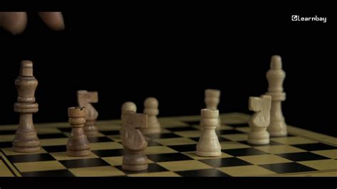 Video Learnbay On Linkedin Datascience Aicertification Ai