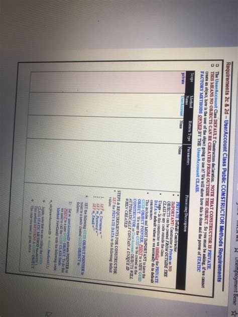 requirement 2 useraccount class detailed