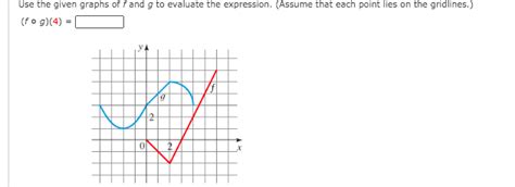 Solved Use The Given Graphs Of F And G To Evaluate The