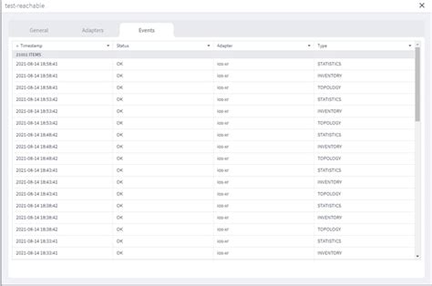 Cisco Crosswork Hierarchical Controller 71 Administration Guide Cisco