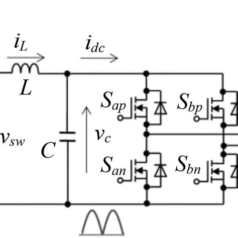 Grid Connected Inverter Using A Conventional Pwm Voltage Source
