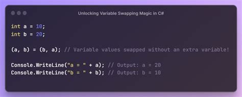 Md Rayhanul Islam Raj On Linkedin Csharp Programmingmagic Variableswapping Cleancode Tuples