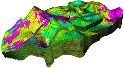 Introductiontoreservoirsimulation Slides