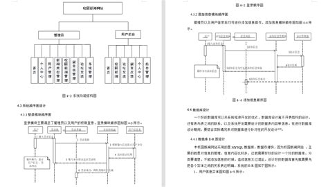 Java基于springbootvue的校园新闻网站、校园新闻管理系统，附源码数据库文档ppt，适合毕业设计springboot新闻