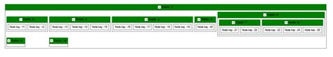 left align nodes inside their cells tablelayout gojs northwoods