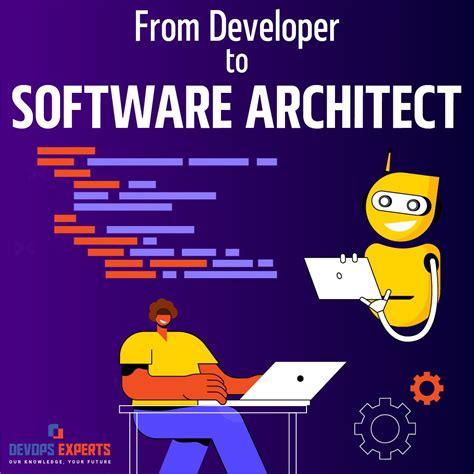 Global Dev Experts On Linkedin Without Software Architects Theres No
