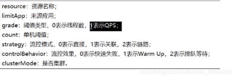sentinel持久化 （本地和nacos）两种方法 sentinel 持久化到本地 csdn博客