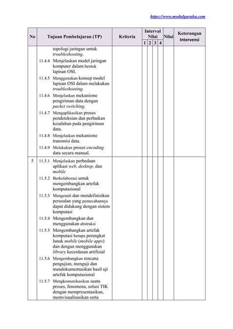 Kktp Informatika Kelas 11 Fase F Kurikulum Merdeka Pdf