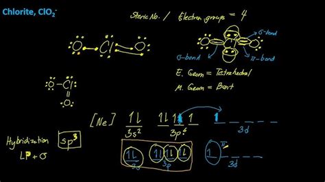 Lewis Dot Structure For Clo2