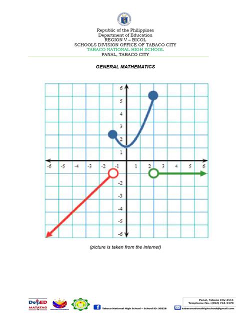 Gm Piece Wise Functions Pdf