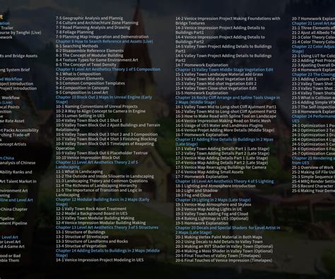 Artstation Modeng Team Game Level Art In Unreal Engine Course Tutorials