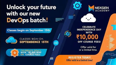 New Devops Generation Background Premium Ai Generated Image