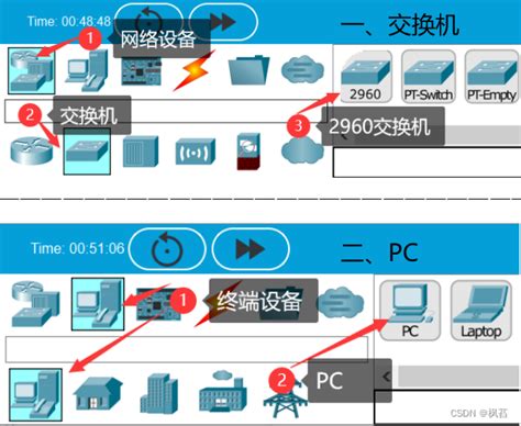 Cisco Packet Tracer计网实验2：telnet远程登录、交换机的基本配置实验计网实验2telent登陆设备时无需认证 Csdn博客