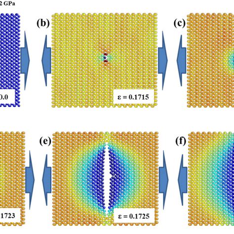The Crack Nucleation And Fracture Process Of Defective Phosphorene