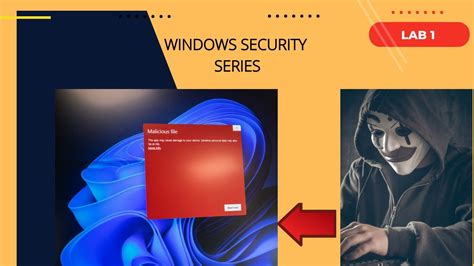 {hindi] windows security host discovery powershell script lab