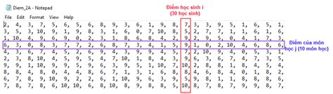 tìm hiểu thư viện numpy trong python