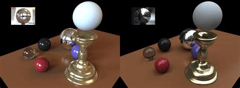 rendering synthetic objects into real scenes bridging traditional and