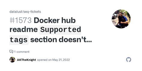 Docker Hub Readme `supported Tags` Section Doesnt Include Newer