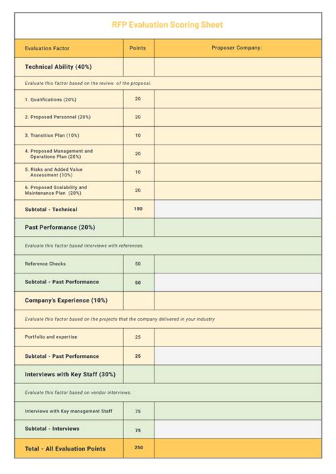 Vendor Selection Criteria L Price Not Factor 1