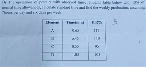 Solved B ﻿the Operations Of Product With Observed Time