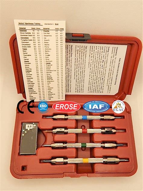Mohs Hardness Test Kit Glass Agencies