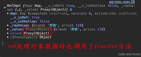 一篇搞懂vue3中如何使用ref、reactive实现响应式数据vue3 Reactive使用方法 Csdn博客