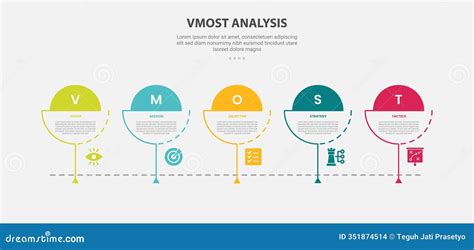 Vmost Analysis Model Framework Infographic 5 Point Stage Template With