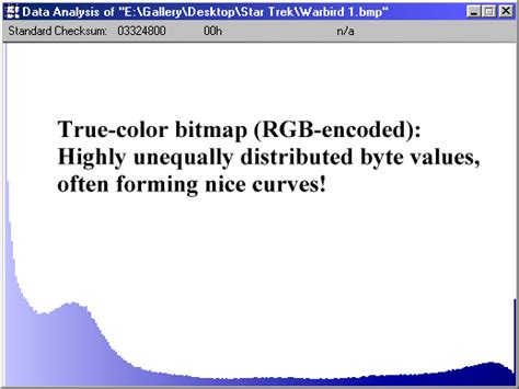 Data Analysis In WinHex
