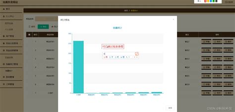 Pythonvue计算机毕业设计完美外卖网站5sg84（源码程序lw部署）python外卖网页源码 Csdn博客