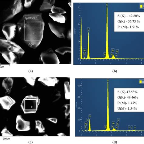 A SEM Micrograph Of Fresh Pt SiO B EDS Pattern Of Fresh Pt SiO C Download Scientific