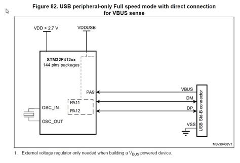 電力電子的自控人 stm32 vbus sensing
