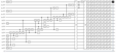 Implementation Of The Hhl Algorithm For Solving The Poisson Equation On Quantum Simulators