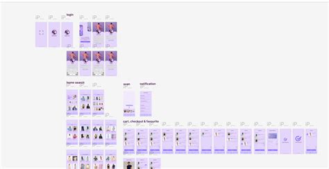 Design Uiprototype Figma Design Uiprototype Figma