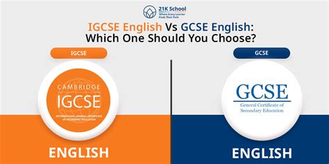 Compare And Contrast Gcse