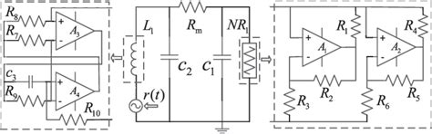 Figure 11 From A Novel Weak Signal Detection Method Via Chaotic Synchronization Using Chuas