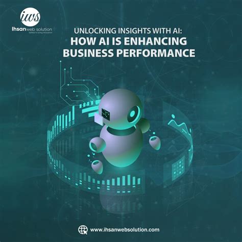 Ihsan Web Solution Posted On Linkedin