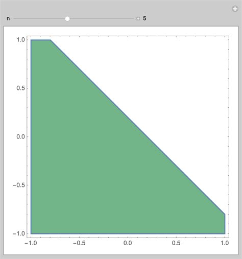 Plotting A Question On Multiple RegionPlots Mathematica Stack Exchange